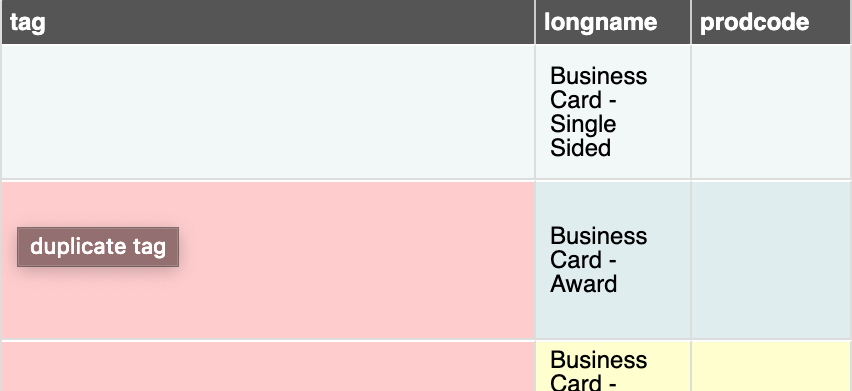 How To: Map Spreadsheet Values to Items Using Item Uploader